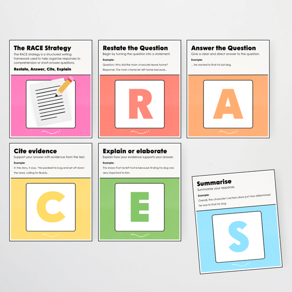 RACES Writing Strategy Poster Set - Rainbow Classroom Decor