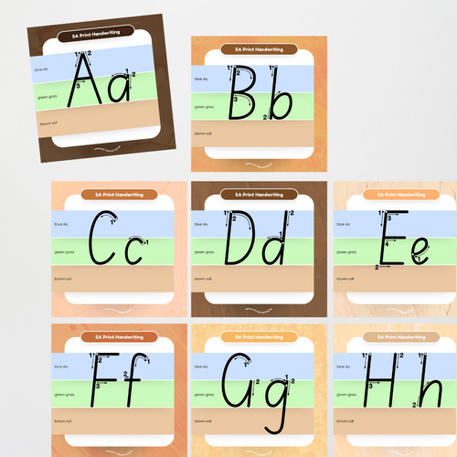 South Australian Print Font: Sky, Grass, Soil Handwriting Posters