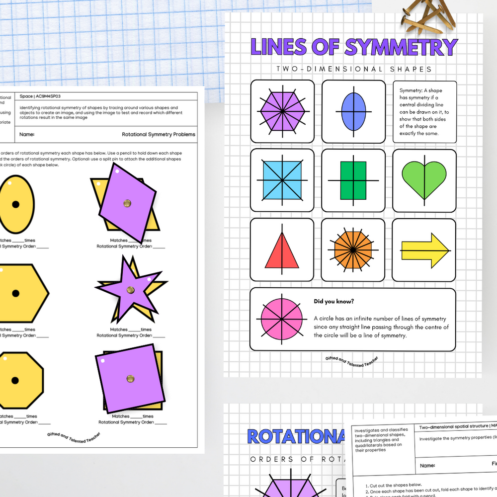 Rotational Symmetry Bundle | Space | Gifted and Talented Teacher ...