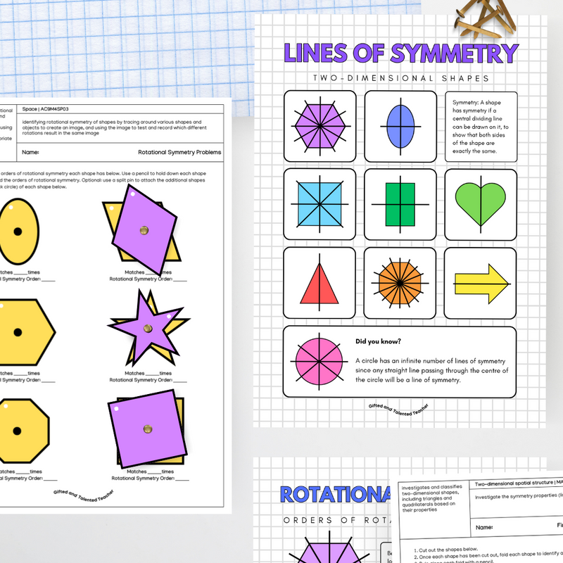 Rotational Symmetry Bundle | Space Teaching Resources