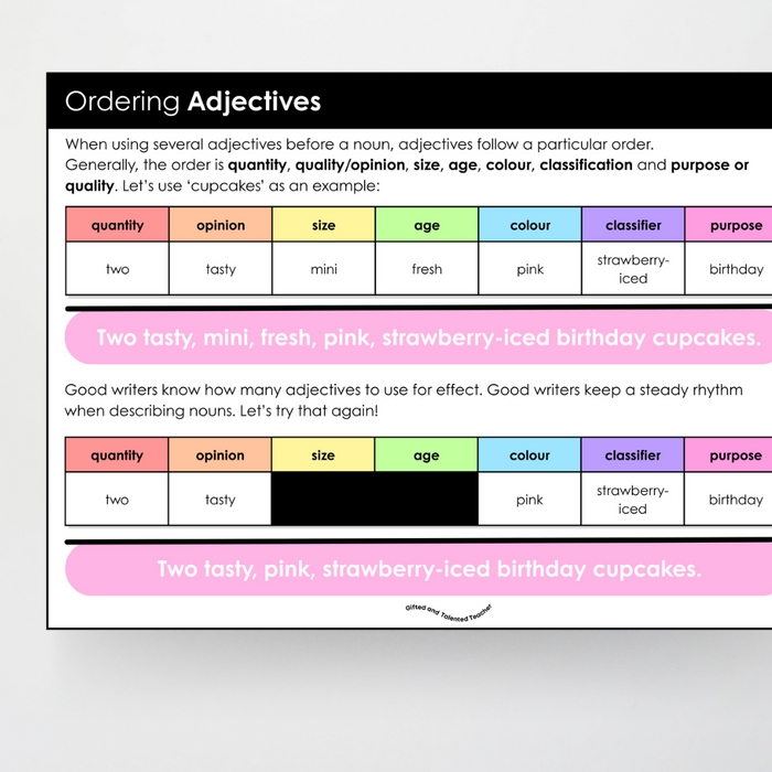 Ordering Adjectives Example Poster - Rainbow Classroom Decor