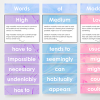 Words of Modality: High, Medium and Low Wall Display | Gifted and ...