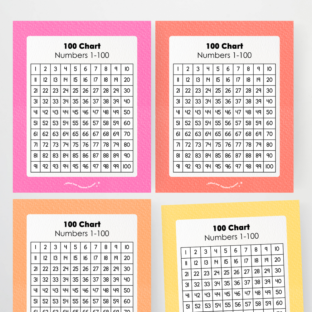 Hundreds Chart Classroom Poster and Display - Rainbow Classroom Decor