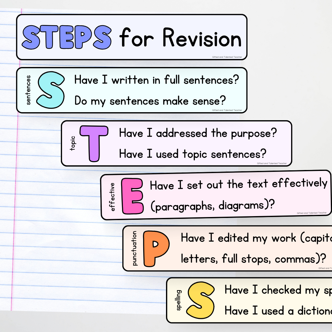 STEPS to Revision: Wall Display and Checklist [Editable] | Gifted and ...