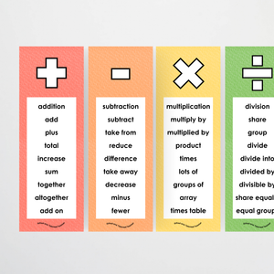 Classroom Decor - Themed Bundles | Gifted and Talented Teacher ...