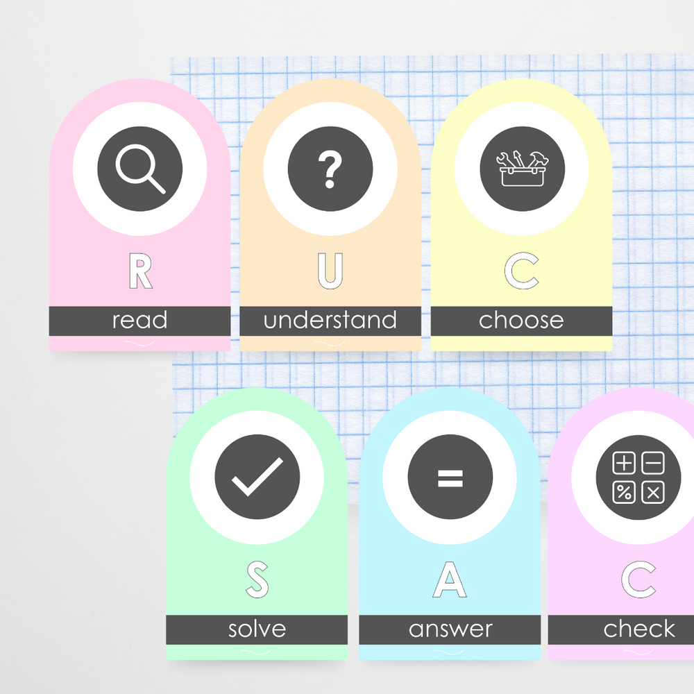 RUCSAC Problem Solving Strategy Wall Display: Pretty in Pastel ...