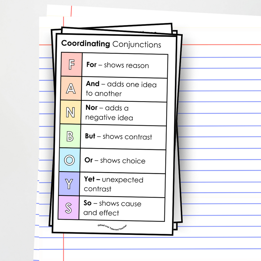 Coordinating Conjunctions: FANBOYS Poster, Bookmark and Activity ...