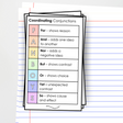 Coordinating Conjunctions: FANBOYS Poster, Bookmark and Activity