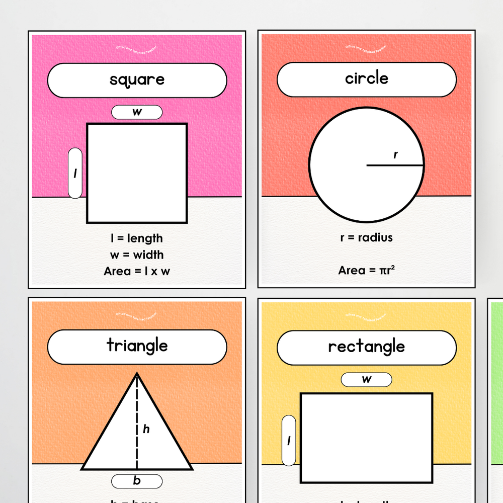 Area of 2D Shapes Poster Set and Wall Display: Rainbow Classroom Decor