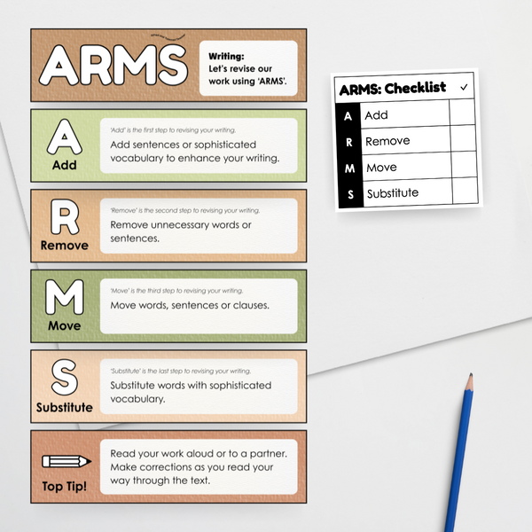 Writing Poster Display ARMS Revising Strategy Woodland Classroom Decor