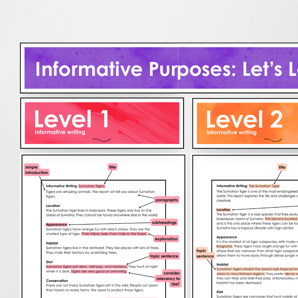 Year 5 and Year 6 - Informative Text: Level Up, Bump it Up, WAGOLL Wall ...