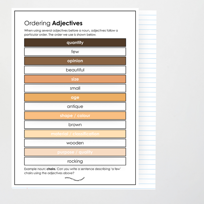 Ordering Adjectives Poster - Neutral Classroom Decor Teacher Resource
