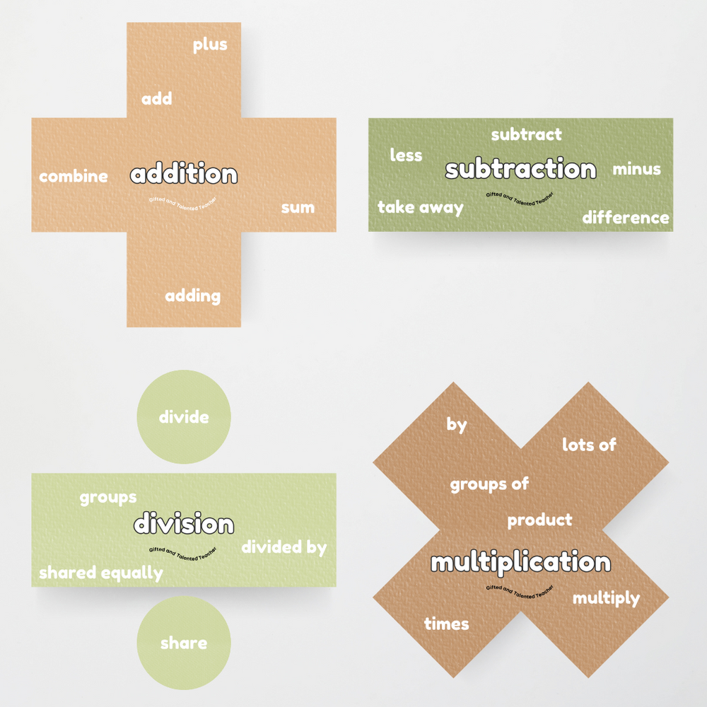 Maths Symbols and Vocabulary - Maths Posters: Woodland Classroom Decor