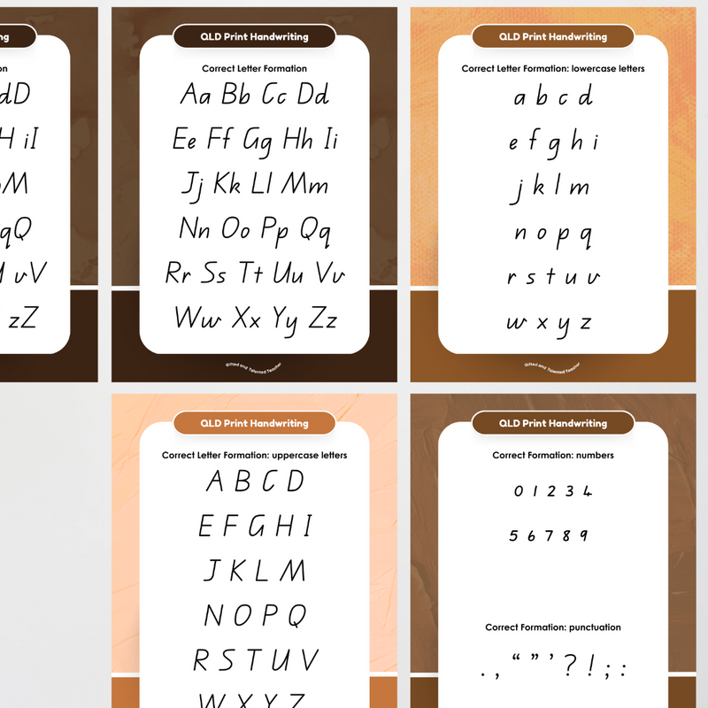 Queensland Beginner Font Handwriting Posters - Neutral | Gifted and ...
