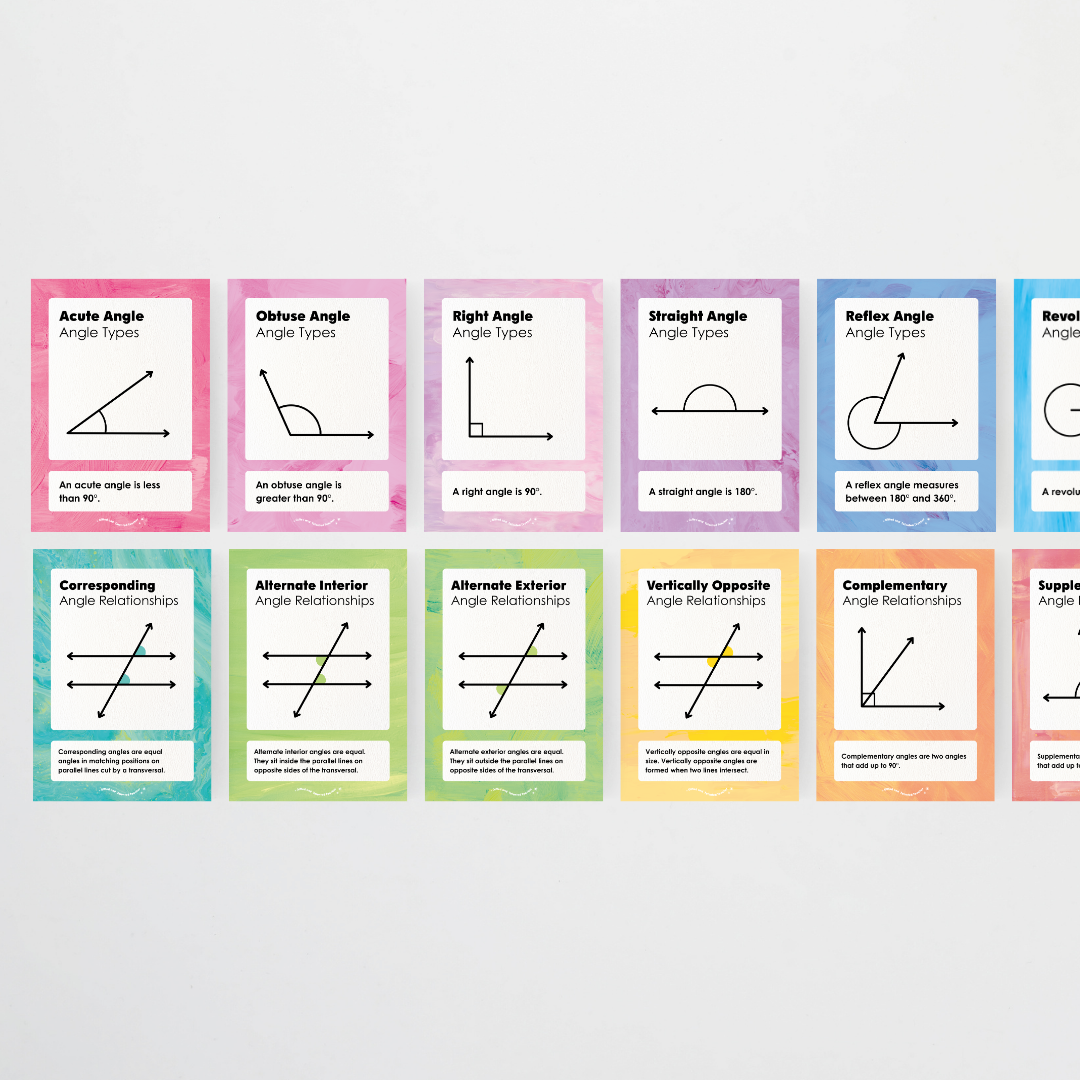 Angle Types and Angle Relationships Posters Bundle - Sea Life Classroom ...