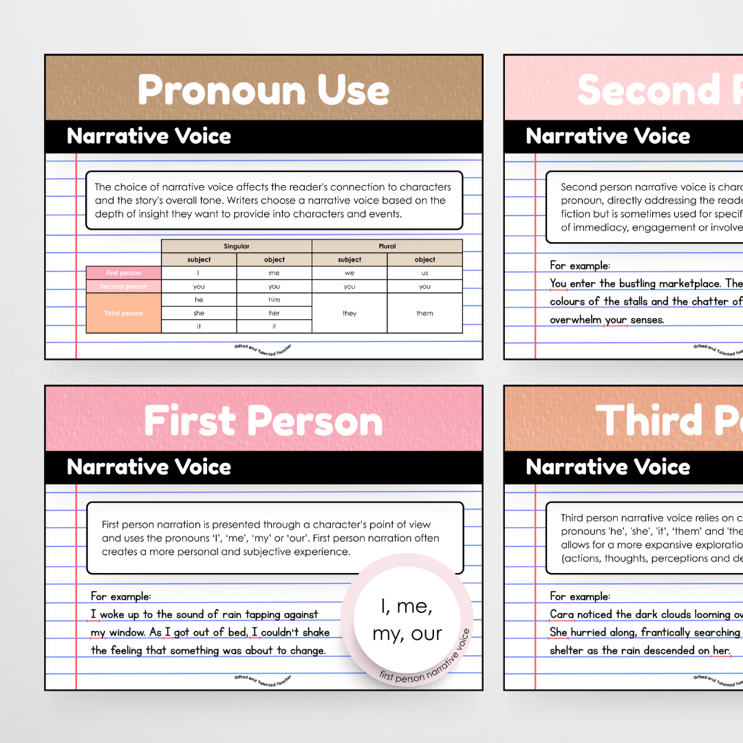 First Person, Second Person, Third Person - Narrative Writing Resource