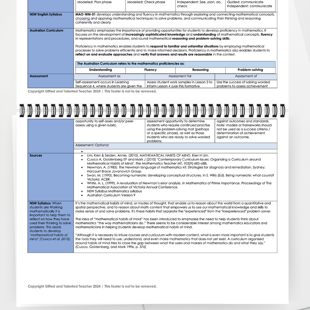 Problem Solving | Gifted and Talented Teacher - Teacher Resources ...