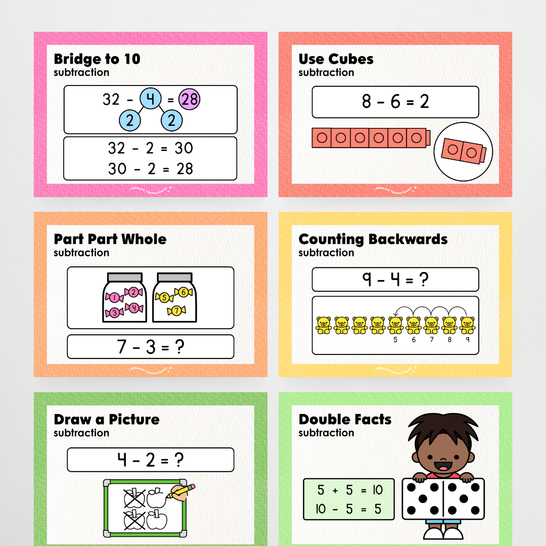 Subtraction Strategy Posters: Maths Wall Display - Rainbow Classroom ...