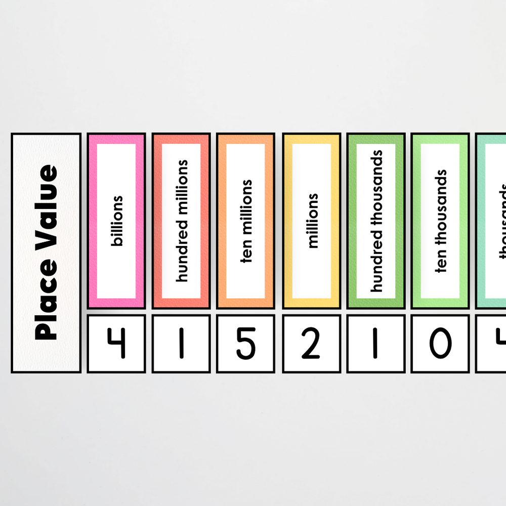 Place Value: Card Display Rainbow Classroom Decor | Teaching Resource