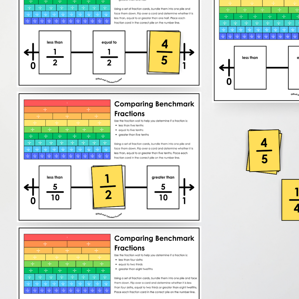 Number and Algebra | Gifted and Talented Teacher - Teacher Resources ...