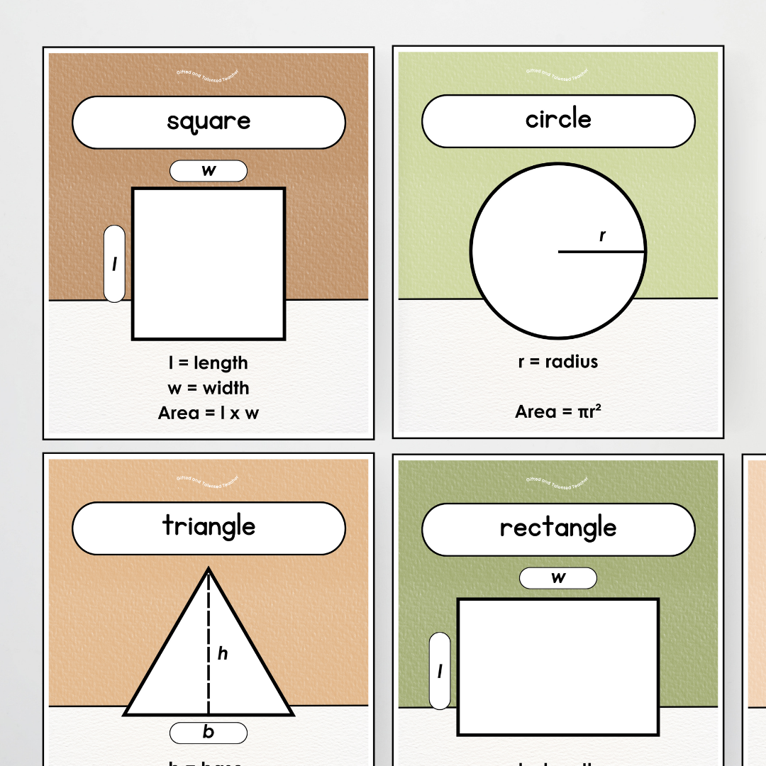 Area of 2D Shapes Poster Set and Wall Display - Woodland Classroom ...
