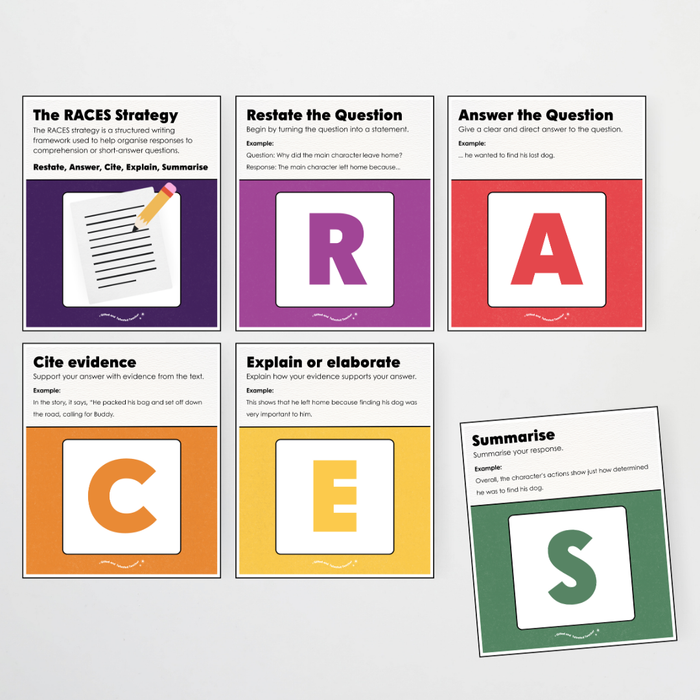 RACES Writing Strategy Poster Set - Watch this Space Classroom Decor