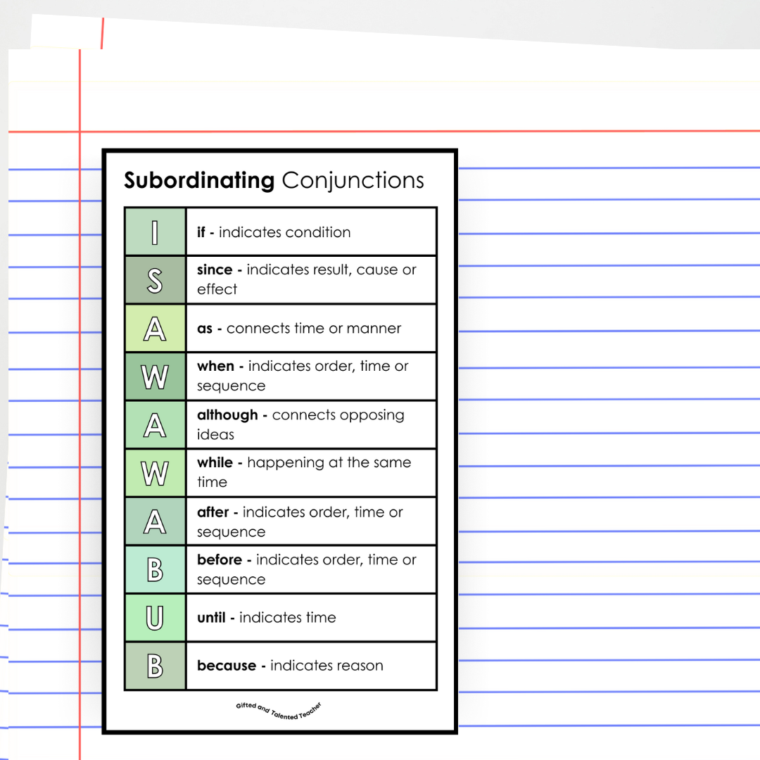 Subordinating Conjunctions: I SAW A WABUB Poster, Bookmark and Activity ...