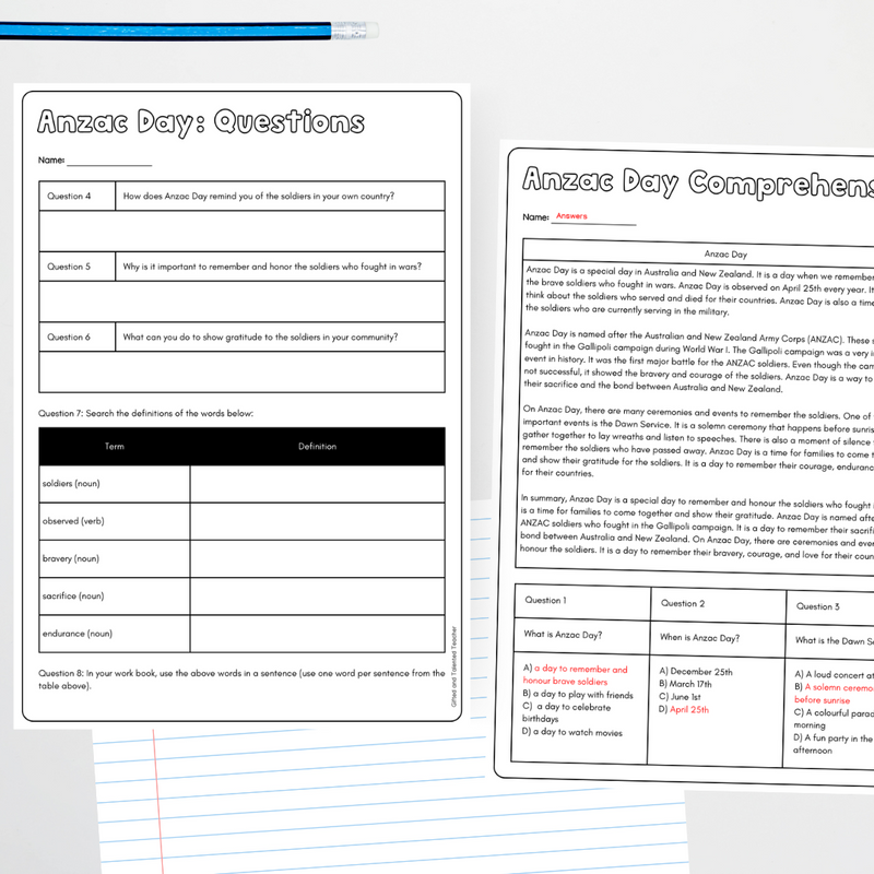 Anzac Day: Comprehension | Gifted and Talented Teacher - Teacher ...