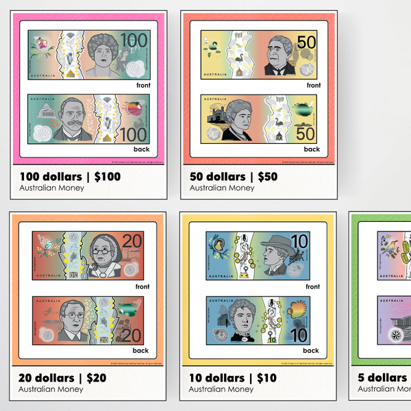 Mathematics Posters Bundle - Rainbow Classroom Decor | Gifted and ...