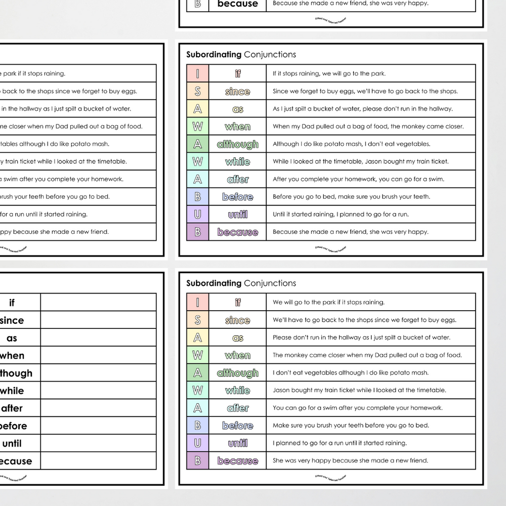 Subordinating Conjunctions ISAWAWABUB and FANBOYS - Bundle