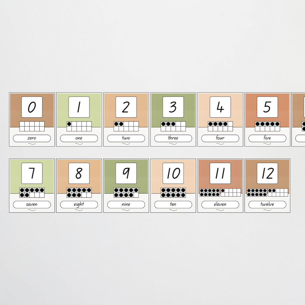 Ten Frames Number Posters - Woodland Classroom Decor Teaching Resource