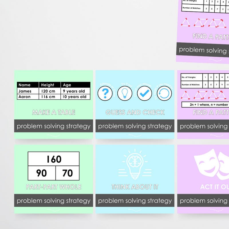 Upper Grades Problem Solving Strategy Toolkit: Pastel Classroom Decor