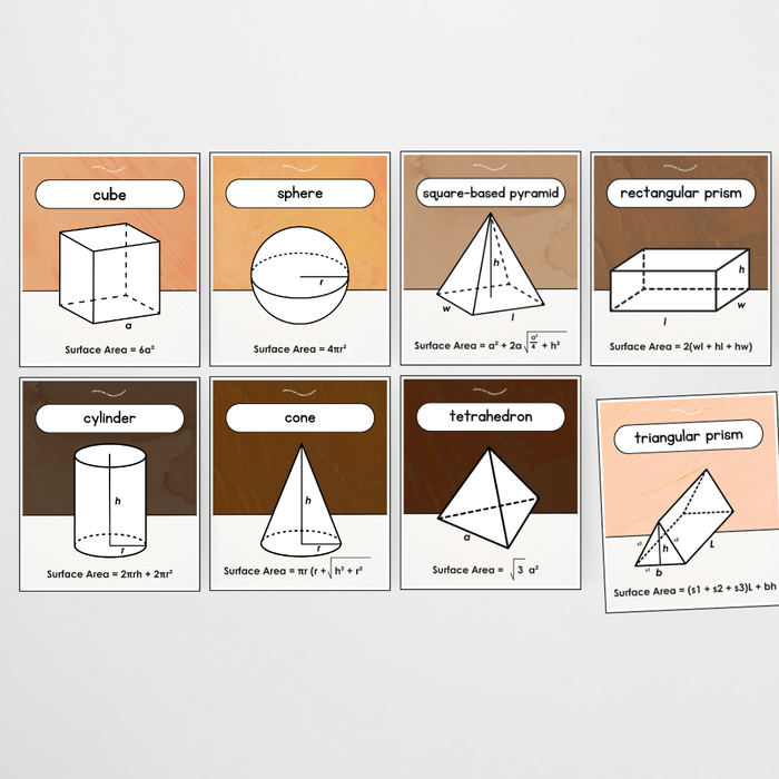 Surface Area 3D Objects / 3D Shape Posters - Neutral Classroom Decor