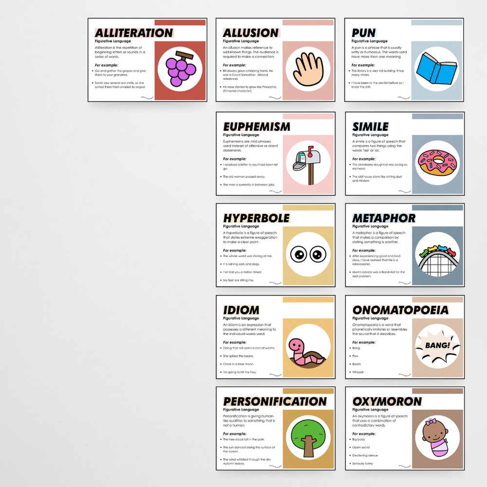 Figurative Language Classroom Posters - Little Circus Classroom Decor
