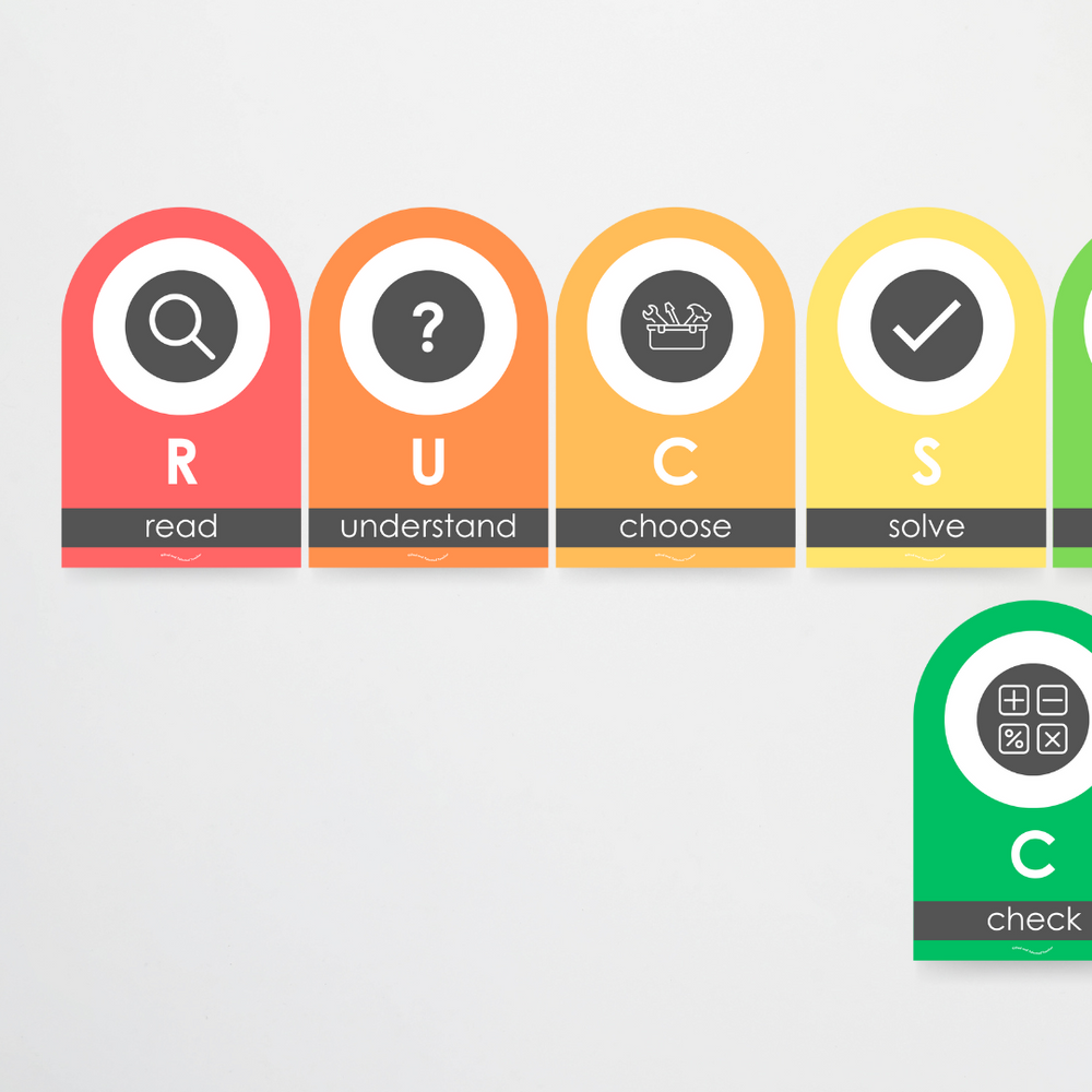 RUCSAC Problem Solving Strategy Wall Display: Rainbow Classroom Decor ...