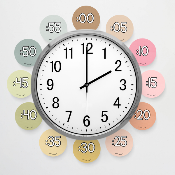 Clock Numbers for Telling Time - Farmers Market Classroom Decor ...