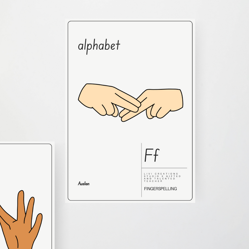 Livi Creations Studio: Auslan Alphabet Posters (Upper Grades) - Auslan ...
