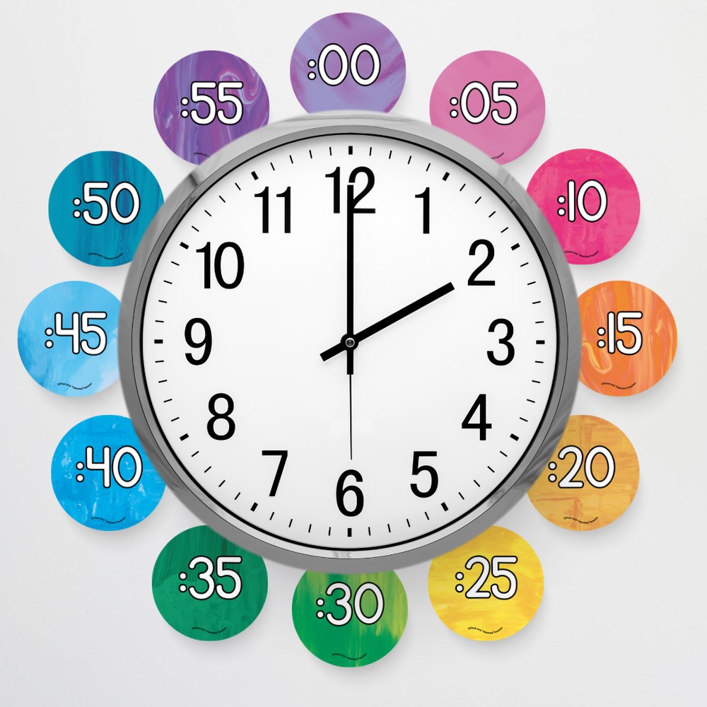 Clock Numbers for Telling Time: Fauna and Flora Classroom Decor