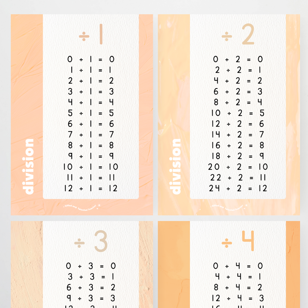 Division Posters - Neutral Classroom Decor | Gifted and Talented ...