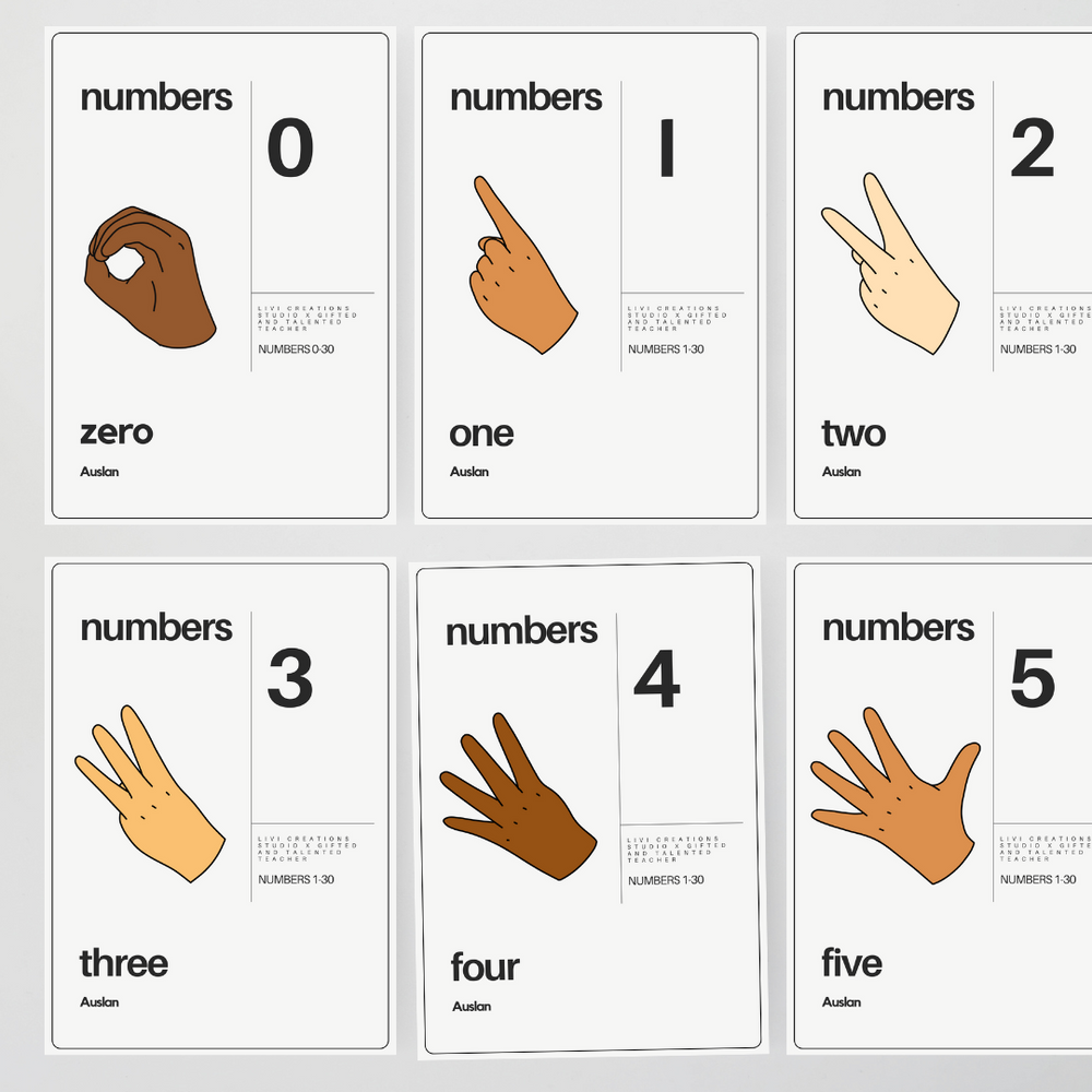 Livi Creations Studio: Auslan Number Posters (Upper Grades) - Auslan ...