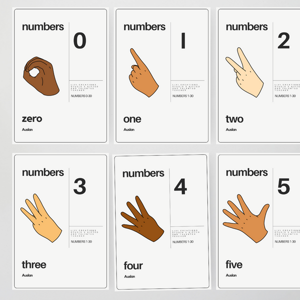 Livi Creations: Auslan Number Posters - Auslan Classroom Decor