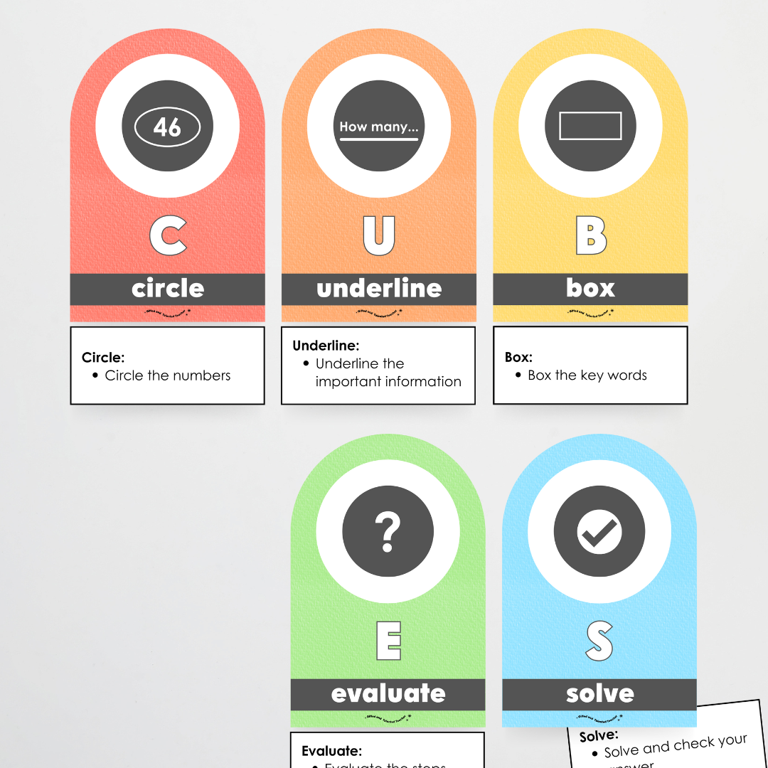 CUBES Problem Solving Strategy Wall Display: Rainbow Classroom Decor ...