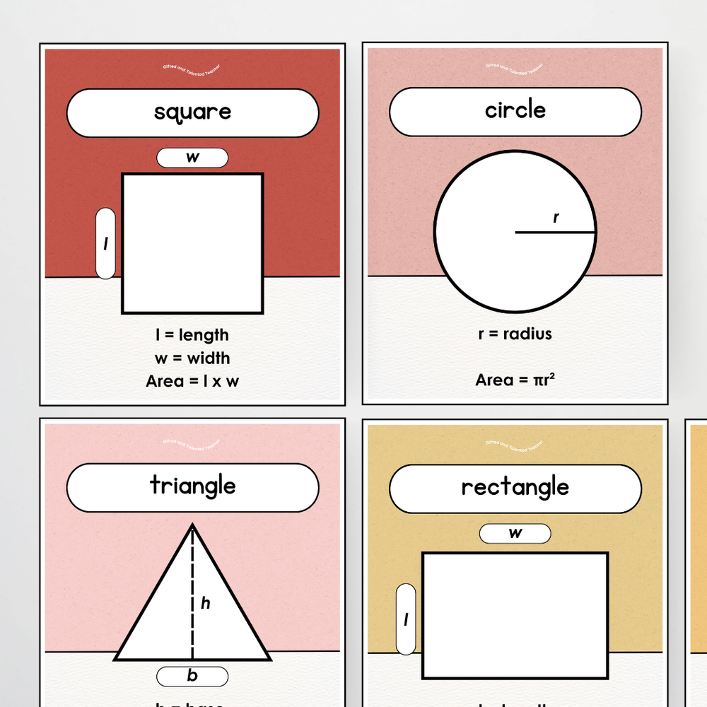 Area of 2D Shapes Poster Set and Wall Display - Circus Classroom Decor