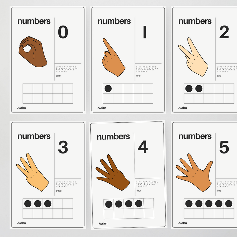 Livi Creations: Ten Frames Number Posters - Auslan Classroom Decor