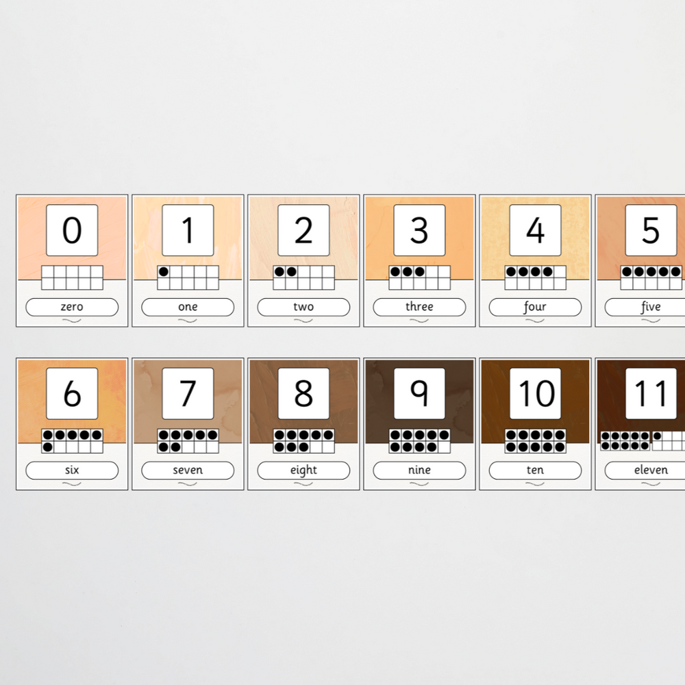 Ten Frames Number Posters - Neutral Classroom Decor | Gifted and ...