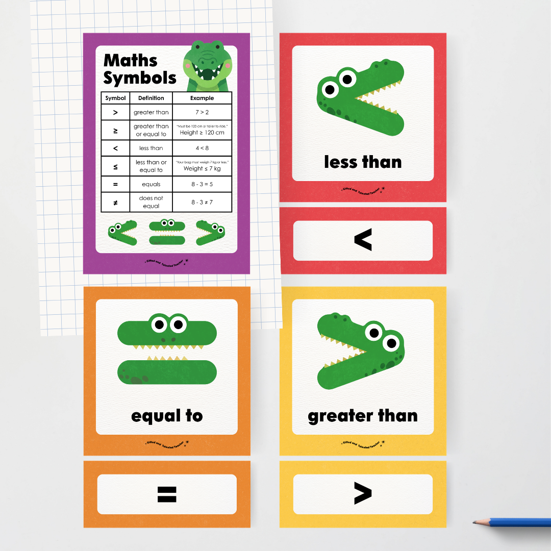 Greater Than, Less Than and Equal To Maths Symbols - Space Decor