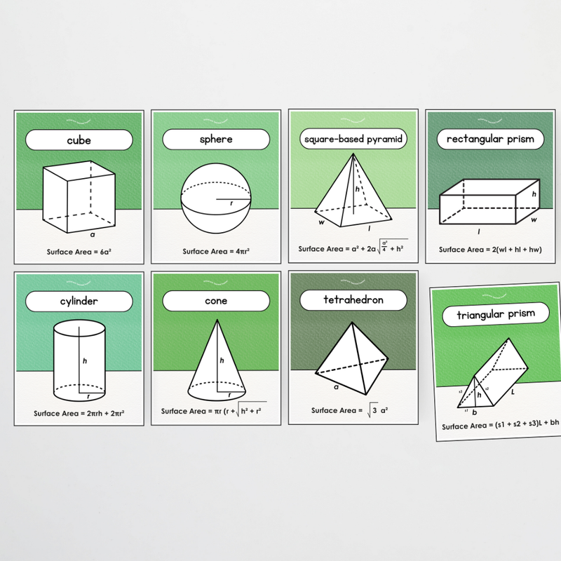 Surface Area 3D Objects / 3D Shape Posters - Leafy Greens Classroom ...