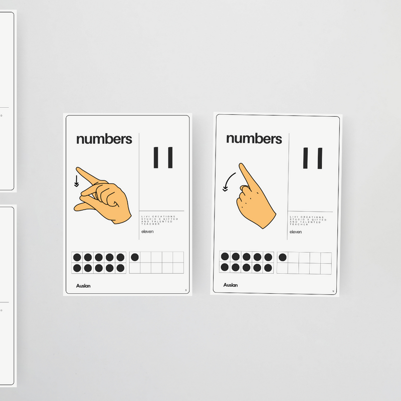 Livi Creations: Ten Frames Number Posters - Auslan Classroom Decor