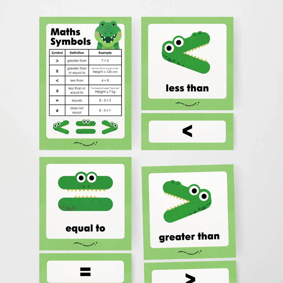 Greater Than, Less Than and Equal To Maths Symbols - Space Decor