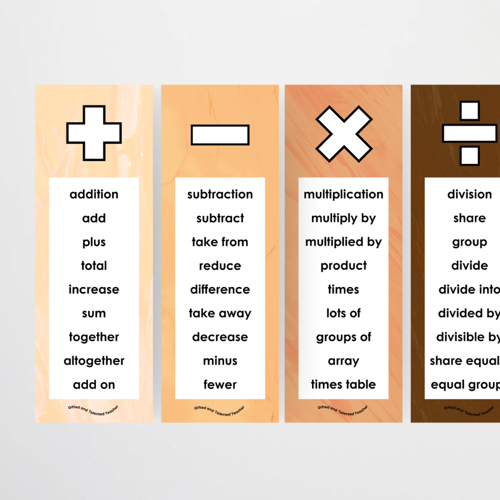 Mathematics Vocabulary Strips Neutral Classroom Decor Teacher Resource